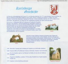 Karlsburg – Ortschroniken